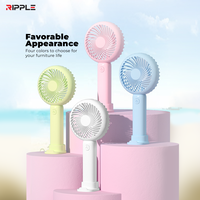 Ripple Indonesia | Ripple Fresh Fan.